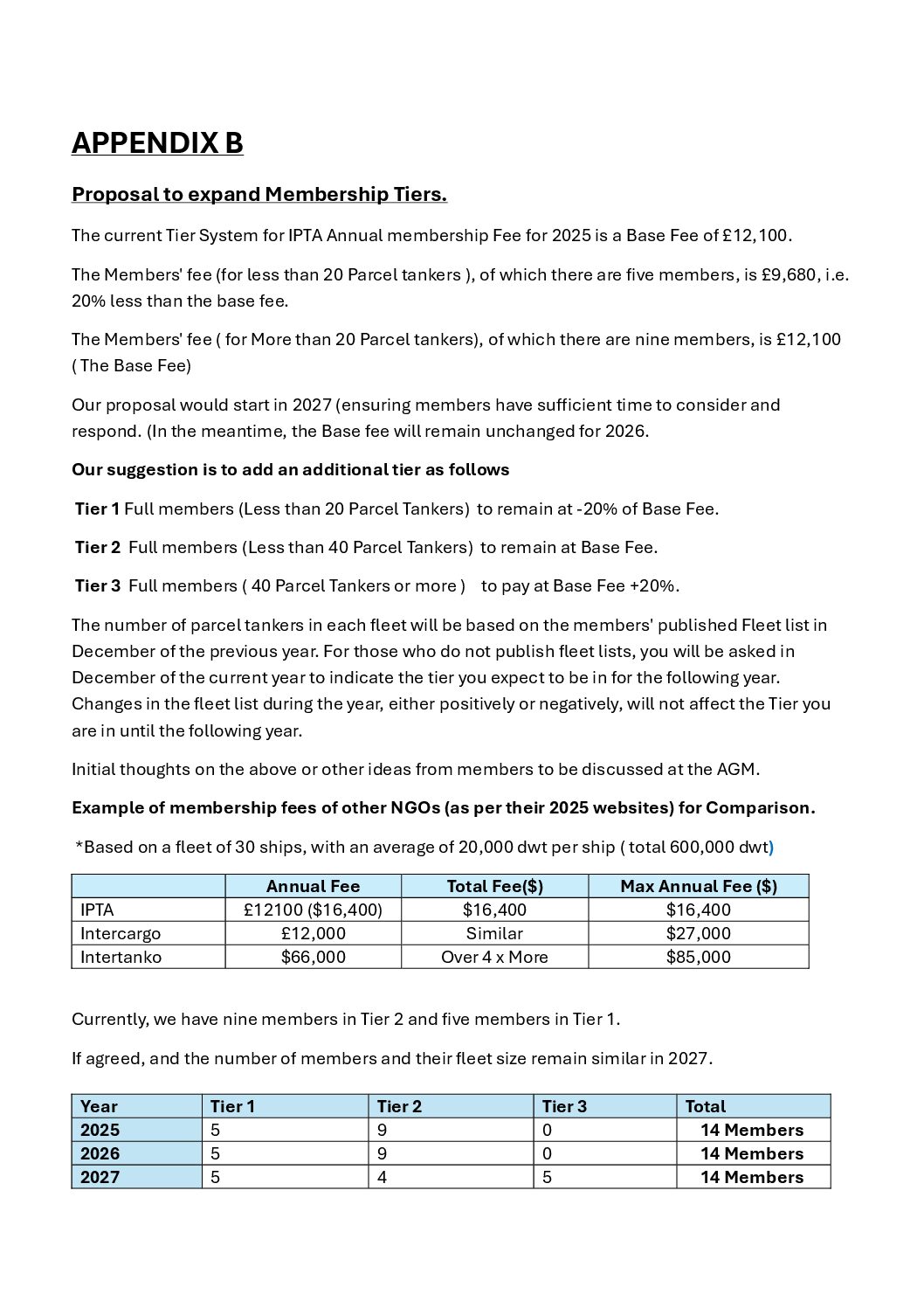 Revised Appendix B attachment 2 tier system | International Parcel ...